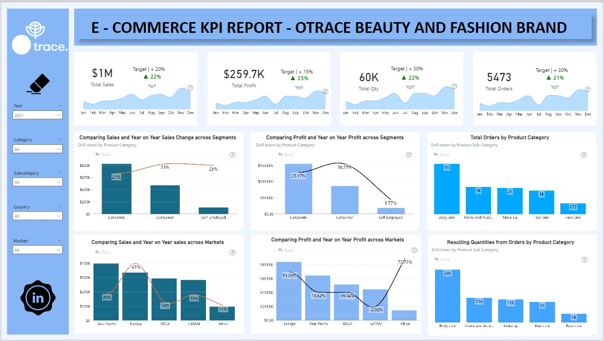 Edith Obidi's portfolio